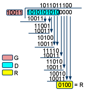 Tạo CRC16-CCITT với giá trị ban đầu là 0xFFFF trong Javascript | Trung ...